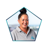 Meet The Team – amplify5